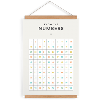 We Are Squared Numbers Poster 70x50cm - Leo & Bella