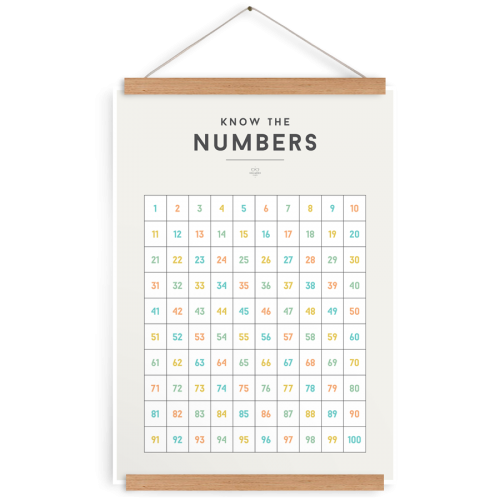 We Are Squared Numbers Poster 70x50cm - Leo & Bella